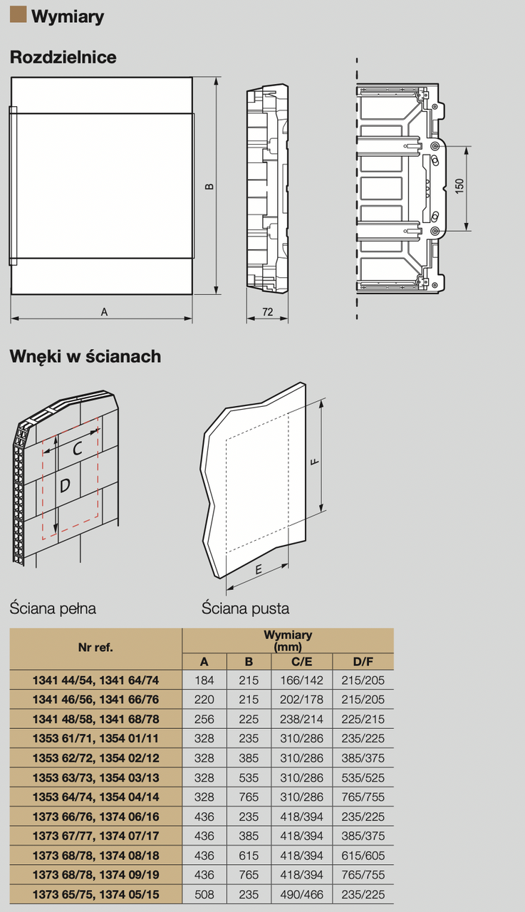 Rozdzielnica wnękowa Practibox S 4X18 z drzwiami przezroczystymi, do ...
